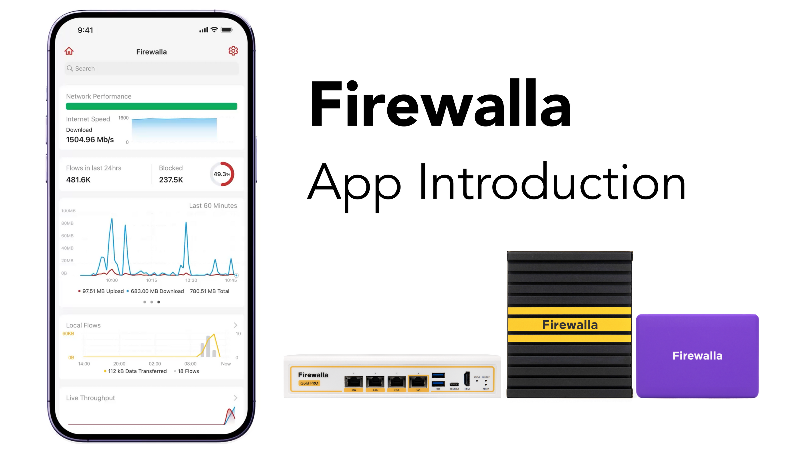 Firewalla | Firewalla: Cybersecurity Firewall For Your Family and Business