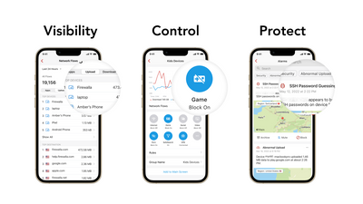 Firewalla Gold Plus: 2.5G Cyber Security Firewall & Router Protecting ...