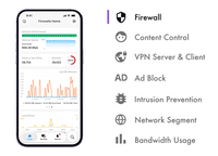 Firewalla Purple: Gigabit Cyber Security Firewall with Short Range WiF ...