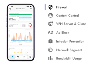Firewalla Purple SE: (500 Mbps) Cyber Security Firewall (Ships Worldwi ...