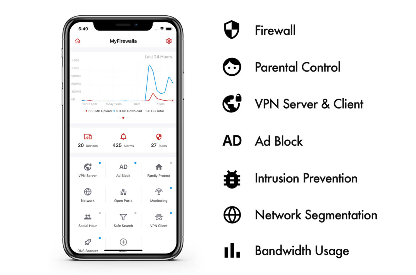 Firewalla Gold: Multi-Gigabit Cyber Security Firewall & Router Protect ...